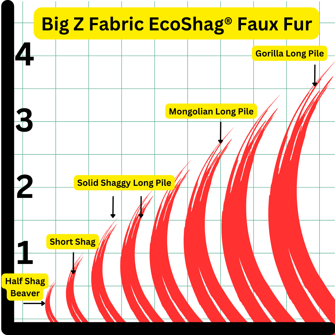 Faux Fur Fabric Pile Length Guide: Your Ideal Texture
